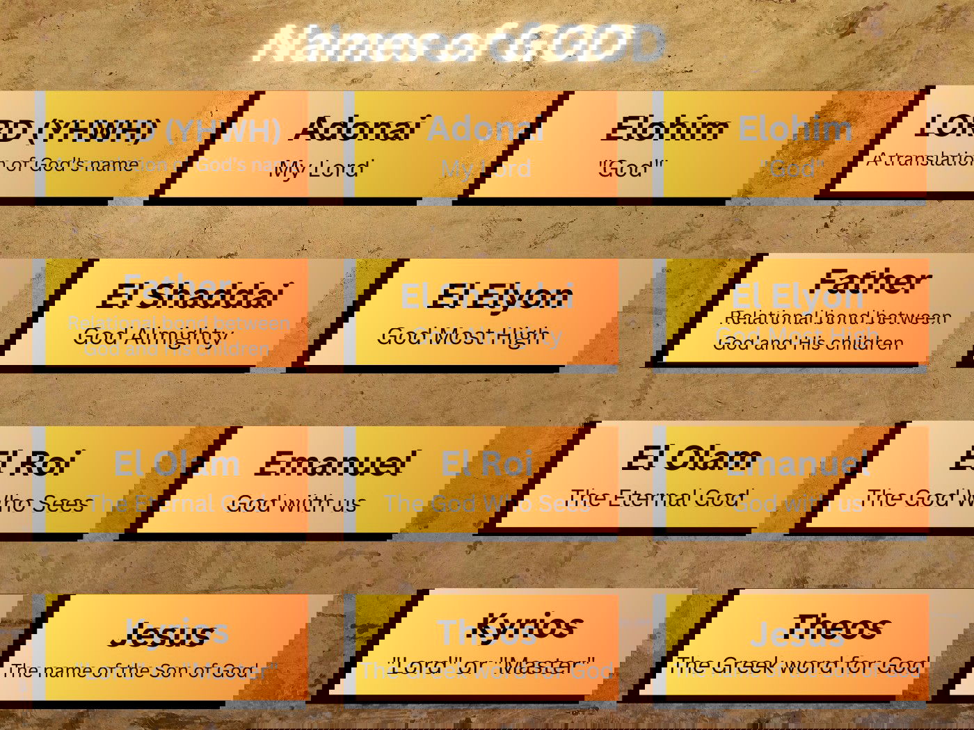Names Of Jehovah God And Their Meanings Infoupdate Names Of Jehovah God And Their Meanings Infoupdate